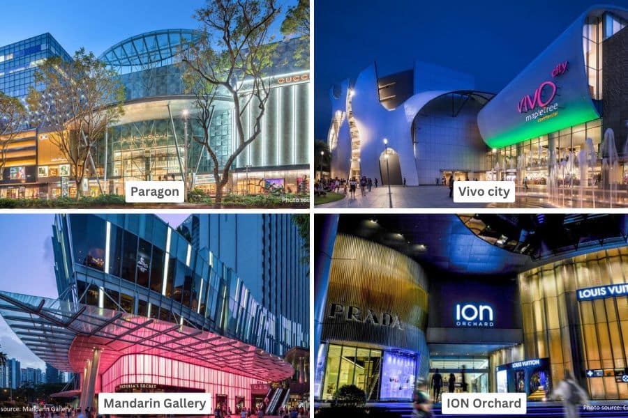 Plumbing Challenges in Shopping Malls & Large Retail Centers - KD MAN ...